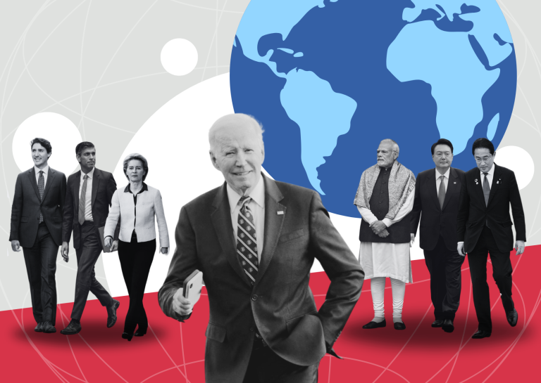 The Allies of the United States